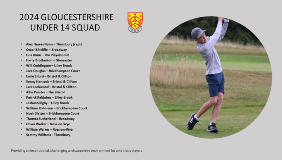 2024 Squads Announced :: Founded in 1906 and exists to represent male ...